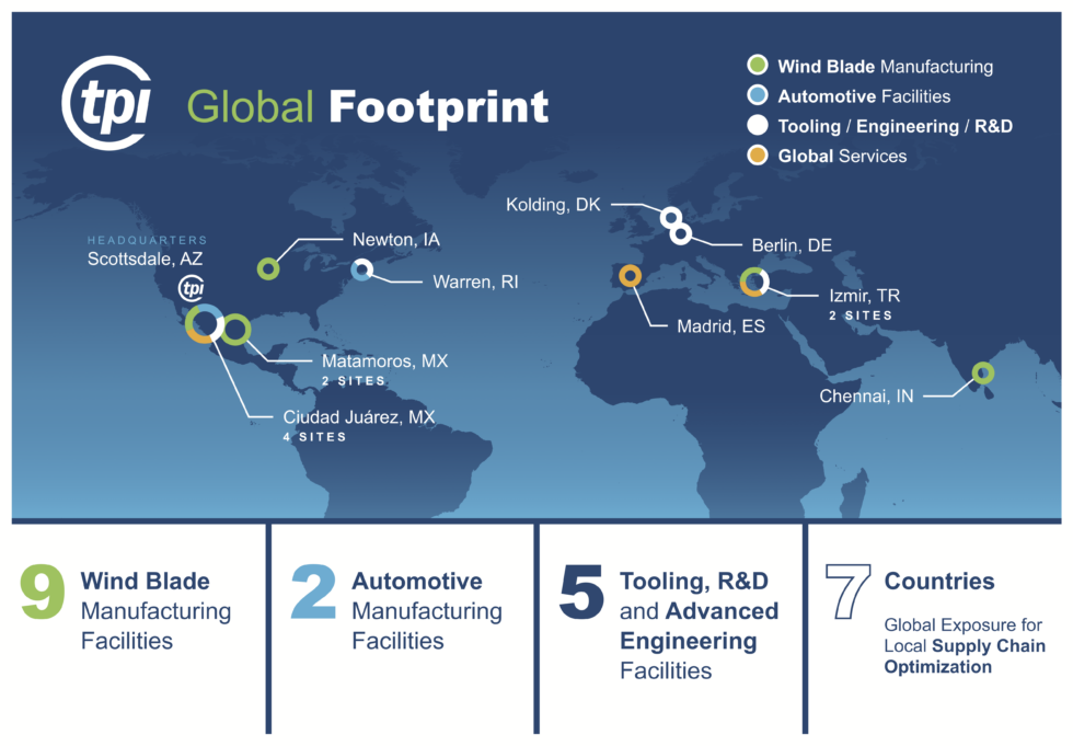 TPI Composites Inc - Global Operations - Global Footprint